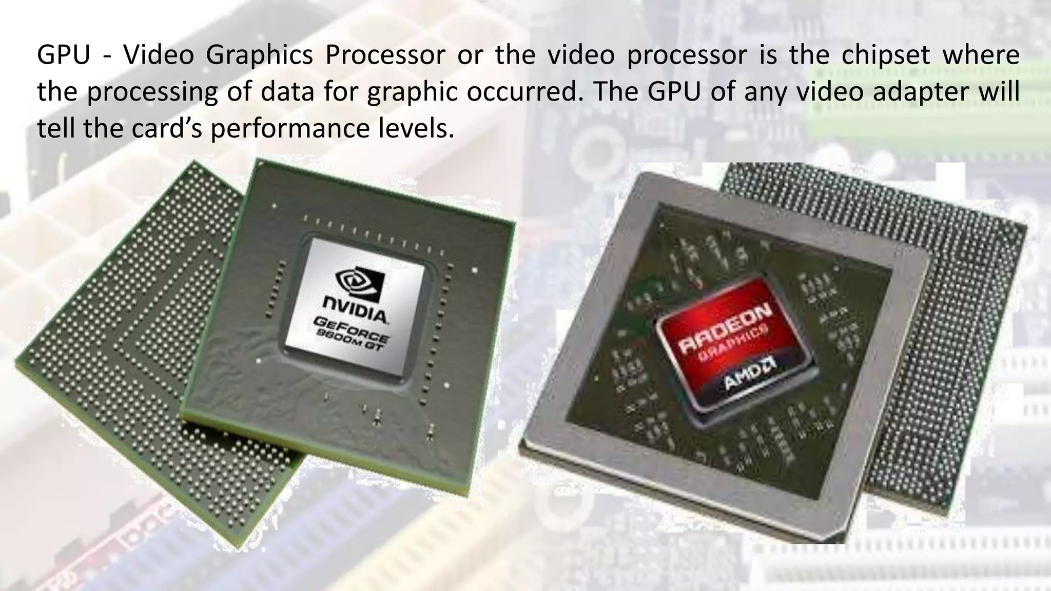 Types of Video Card.pptx
