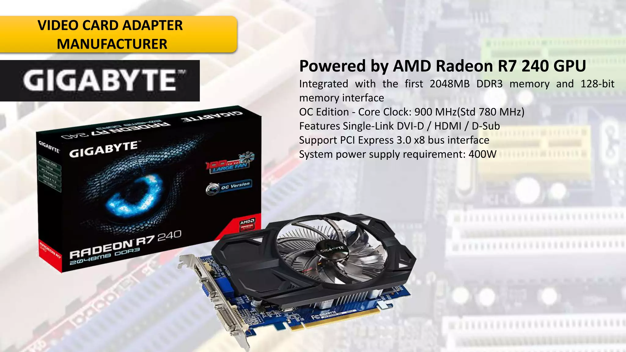 Types of Video Card.pptx