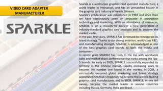 Types of Video Card.pptx