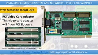 Types of Video Card.pptx