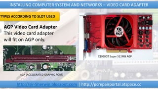 Types of Video Card.pptx