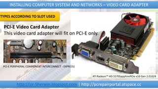 Types of Video Card.pptx
