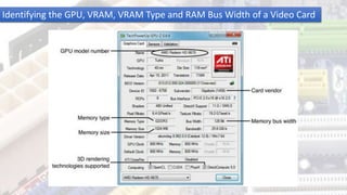 Types of Video Card.pptx