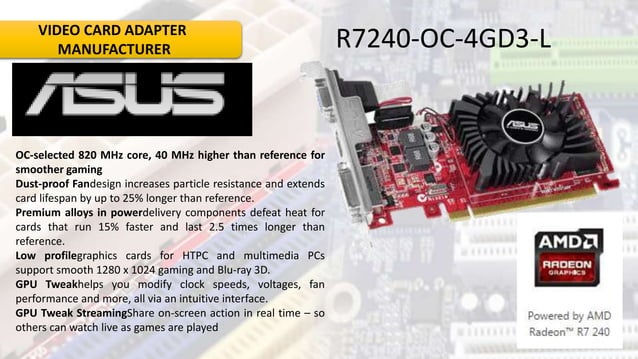 Types of Video Card.pptx