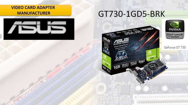 Types of Video Card.pptx