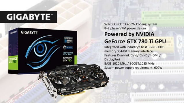 Types of Video Card.pptx