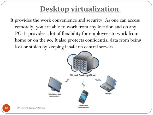 cloud computing:Types of virtualization | PPT
