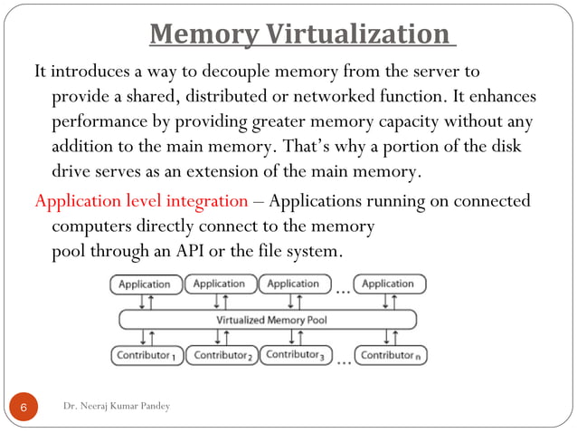 cloud computing:Types of virtualization | PPT