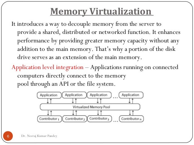 cloud computing:Types of virtualization cloud computing:Types of virtualization