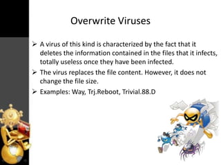 Types of Virus & Anti-virus | PPTX
