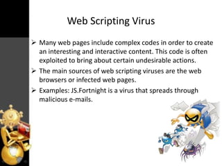 Types of Virus & Anti-virus | PPTX | Operating Systems | Computer ...