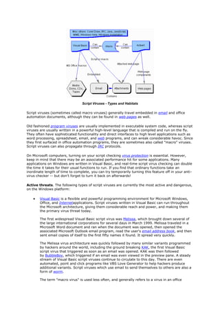 Types of viruses | PDF