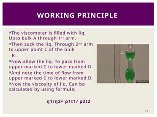 types of viscometers (1)physical pharmacetics.pptx