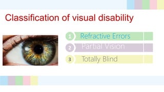 TYPES OF VISUAL-WPS Office.pptx