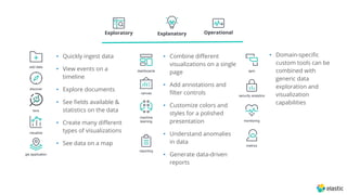 Guide to Data Visualization in Kibana | PDF | Databases | Computer Software and Applications
