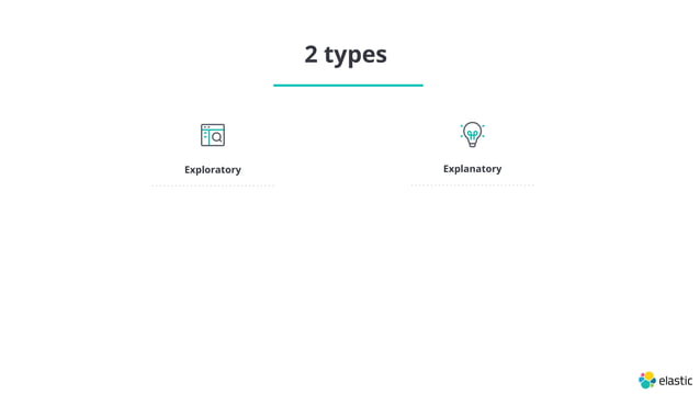 Guide To Data Visualization In Kibana Ppt