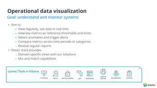Guide to Data Visualization in Kibana | PDF | Databases | Computer Software and Applications