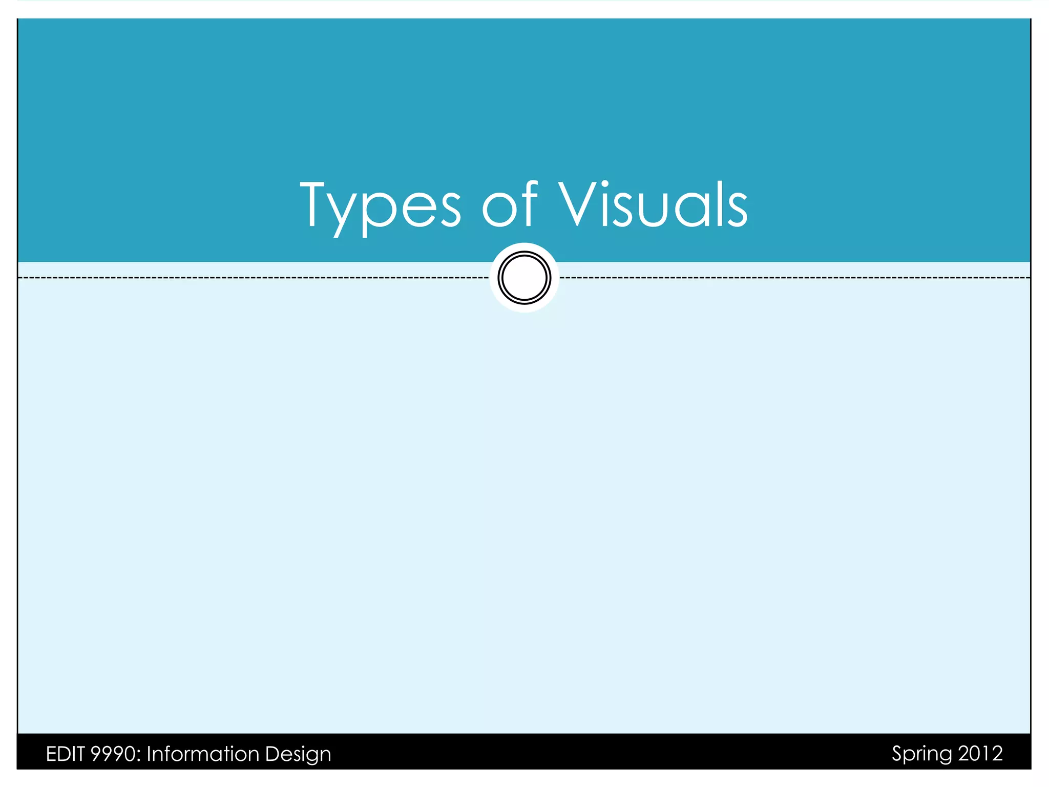 Types of Visuals | PPTX