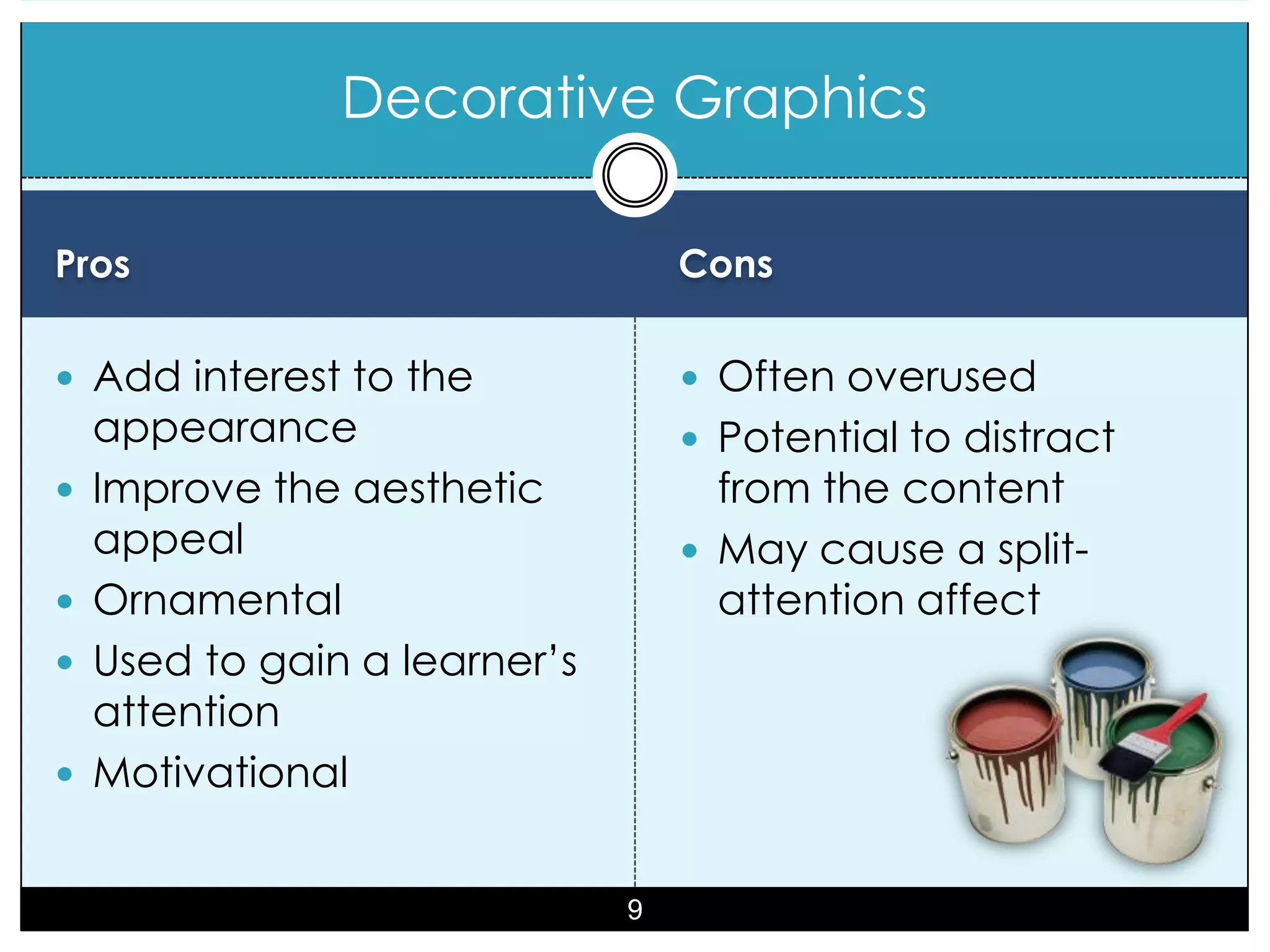 Types of Visuals | PPTX