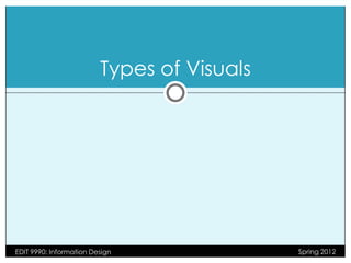 Types of Visuals | PPTX