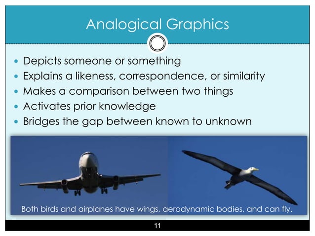 Types of Visuals | PPTX | Graphics Software | Computer Software and ...
