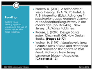 Types of Visuals | PPTX