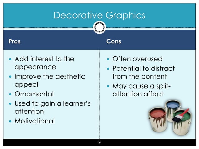 Types of Visuals | PPTX | Graphics Software | Computer Software and ...