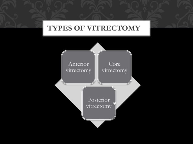 Types of vitrectomy ,indication s and complications | PPTX