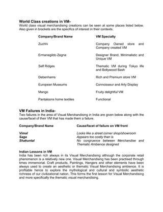 Types of vm | PDF | Apparel Industry | Industries