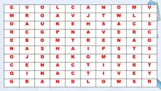 TYPES OF VOLCANIC ERUPTION.pptx