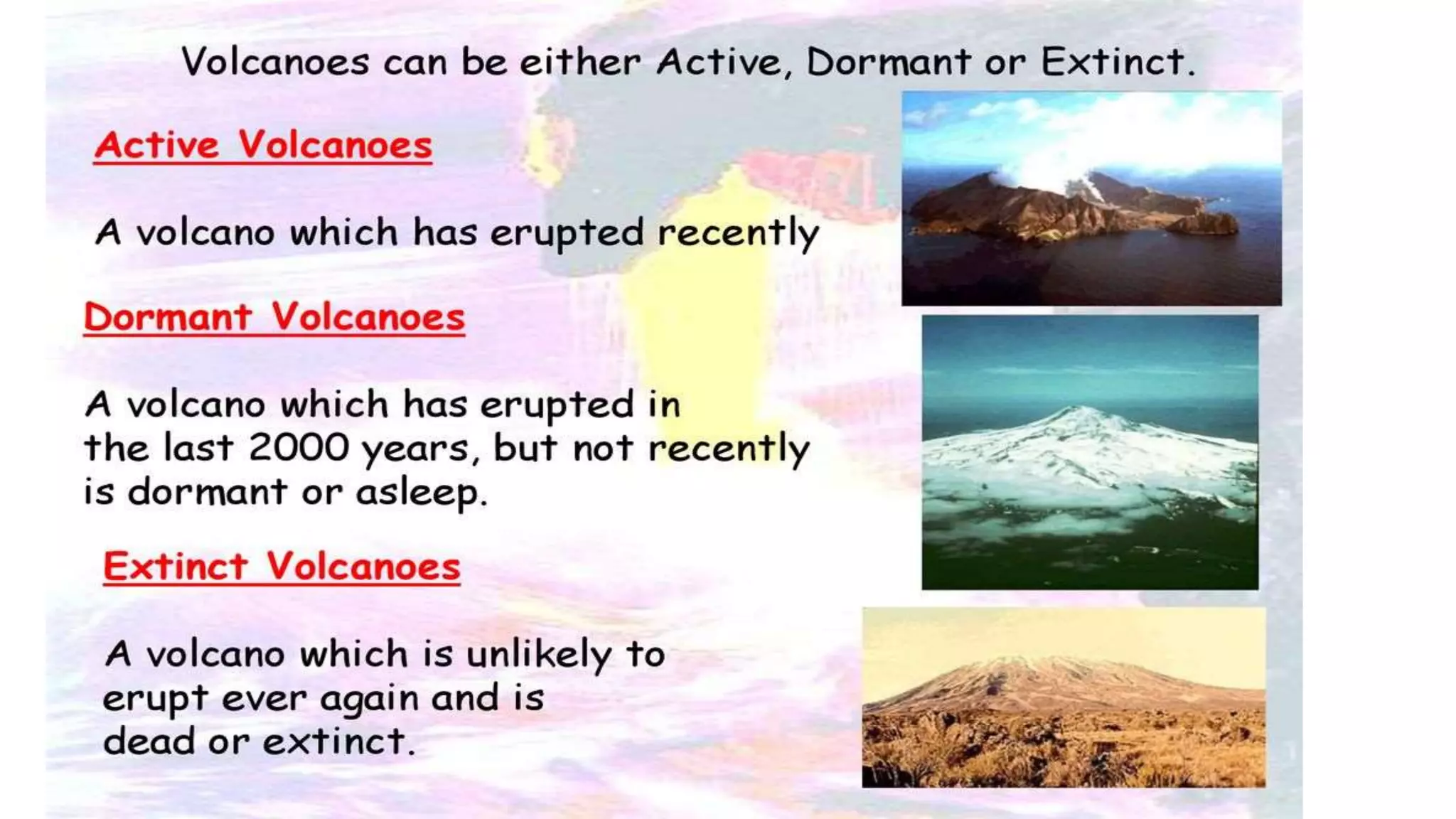 Types of Volcano.pptx
