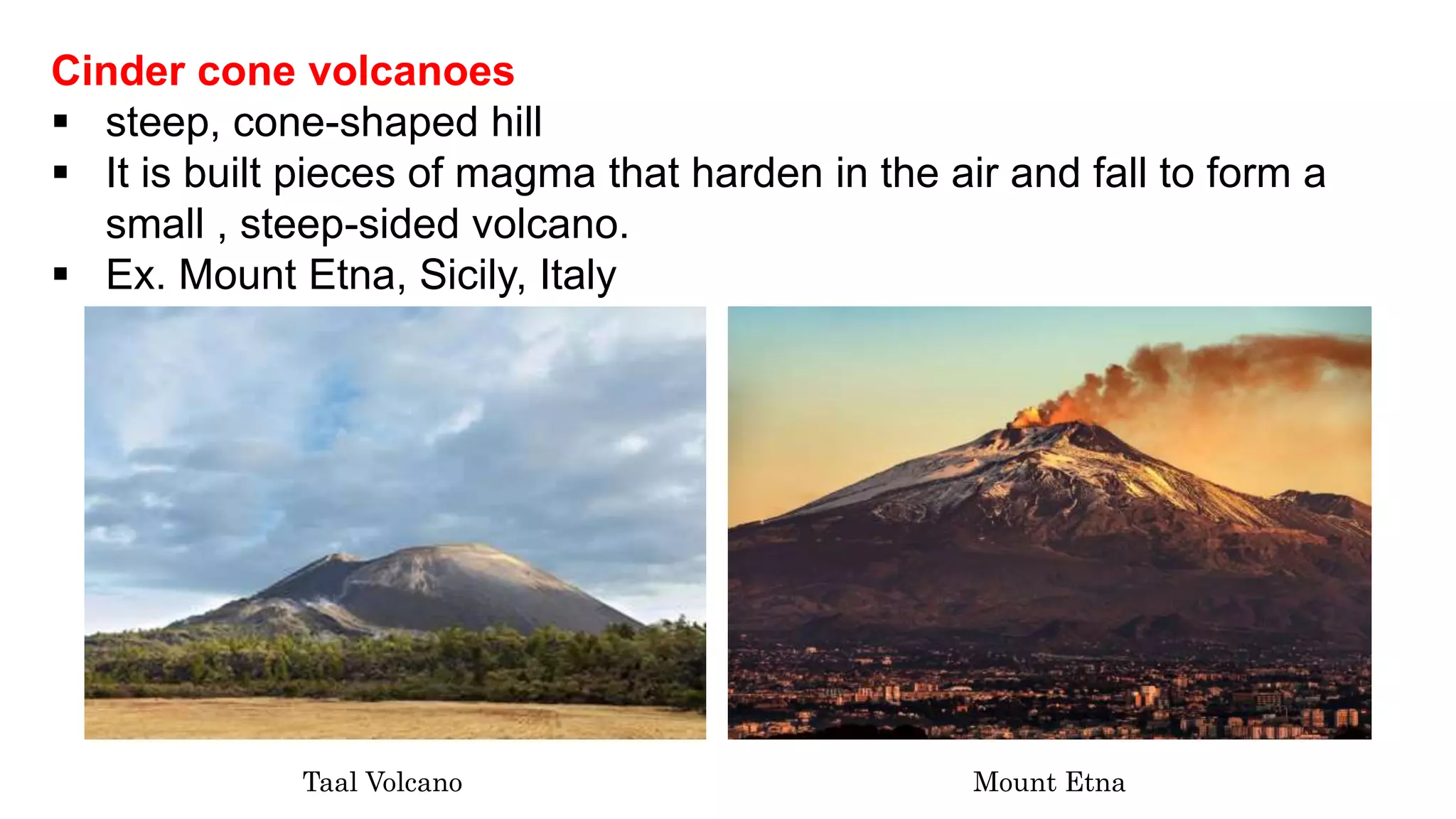 Types of Volcano.pptx