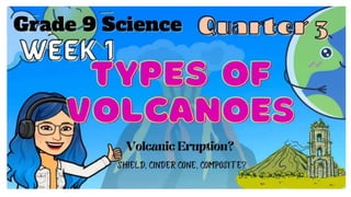 Types of Volcano.pptx