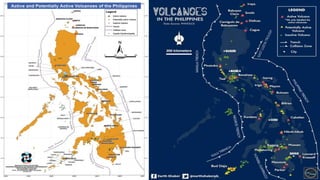 Types of Volcano.pptx