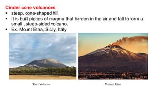 Types of Volcano.pptx