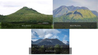 Types of Volcano.pptx