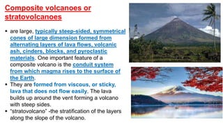 Types of Volcano.pptx