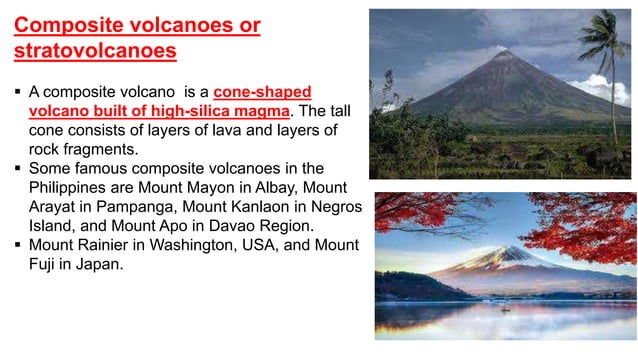 Types of Volcano.pptx