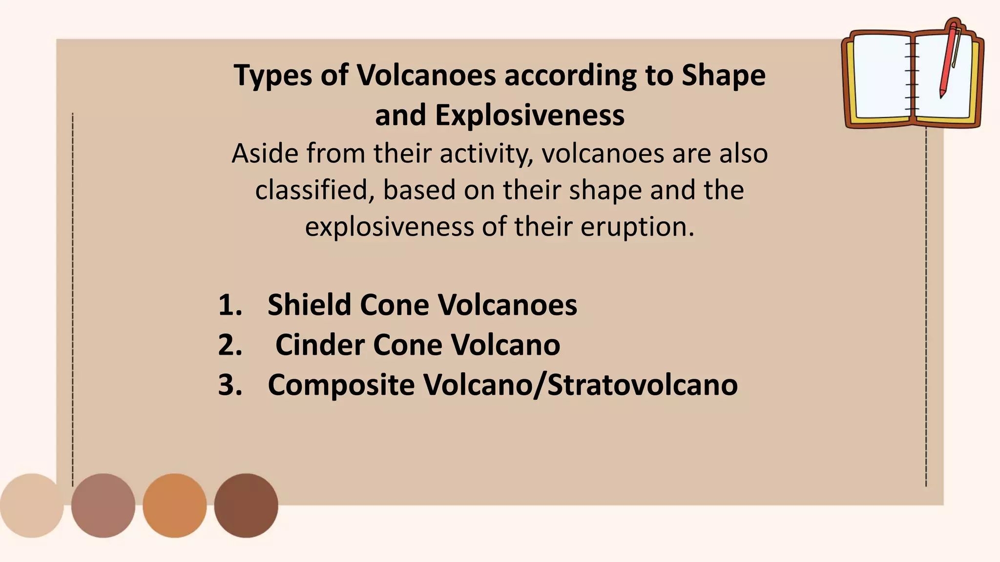 types of volcano.pptx