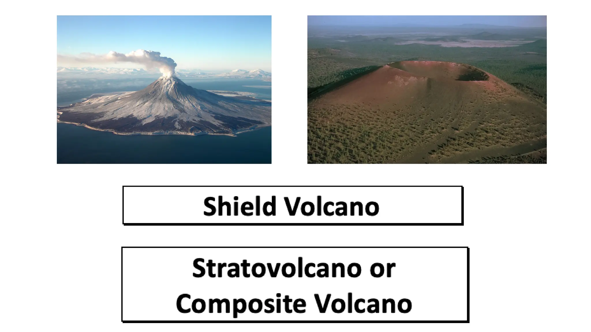 Types of Volcano, information for KS2 Children- Presentation.pptx