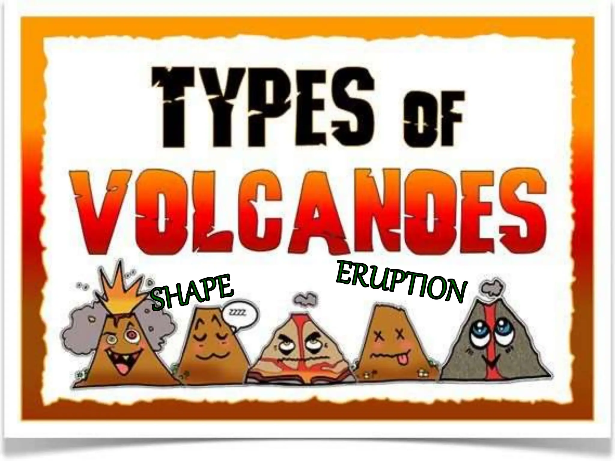 types of volcano according to structures | PPTX