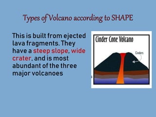 types of volcano according to structures | PPTX