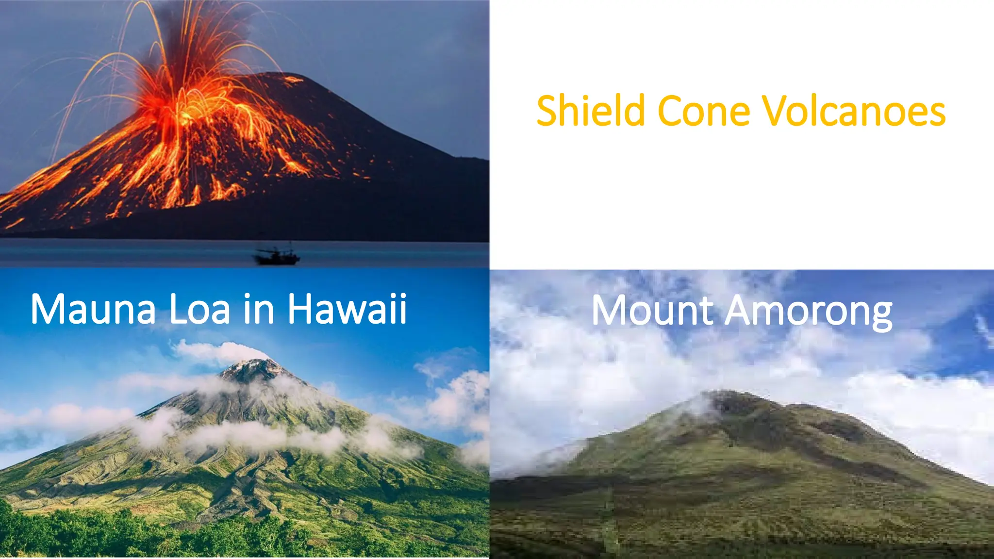 Grade 9 Science about types of volcanoes. Active and inactive. PPT.pptx