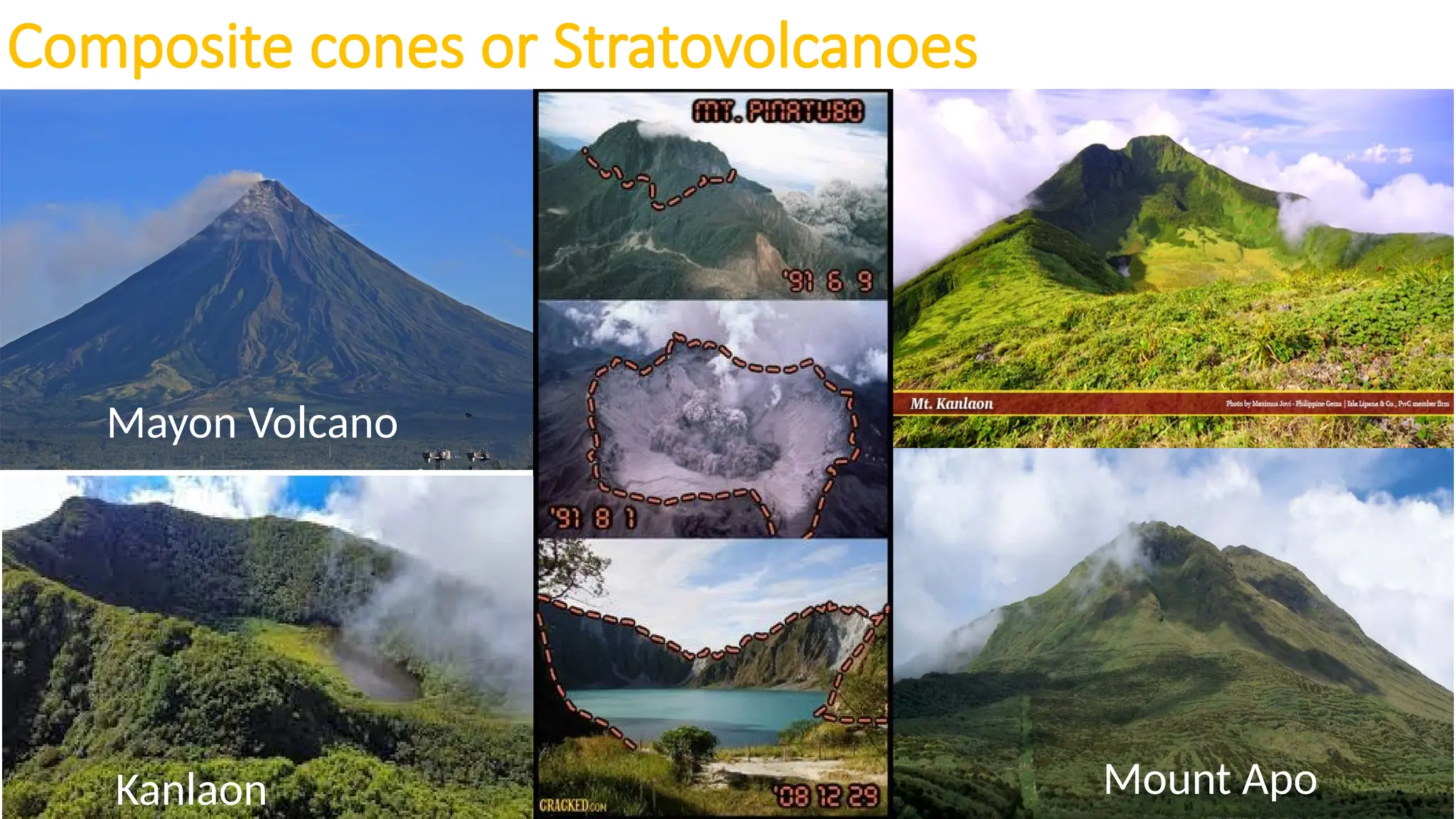 Grade 9 Science about types of volcanoes. Active and inactive. PPT.pptx