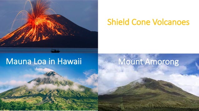 Grade 9 Science about types of volcanoes. Active and inactive. PPT.pptx ...