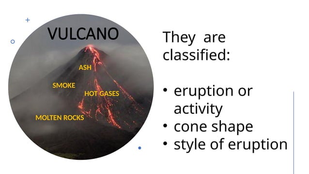 Grade 9 Science about types of volcanoes. Active and inactive. PPT.pptx ...
