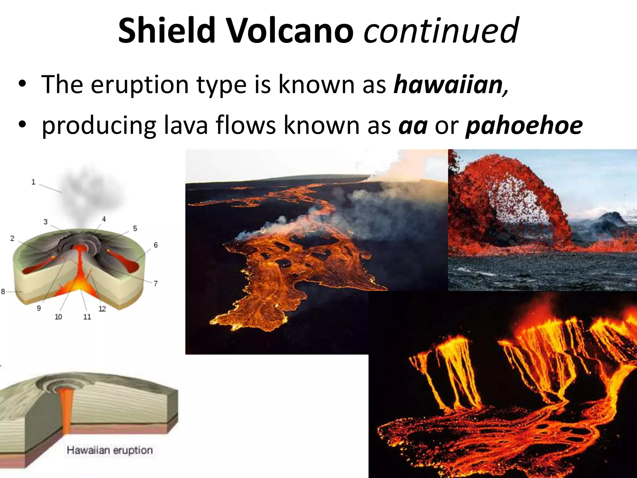 Types of volcanoes | PPTX