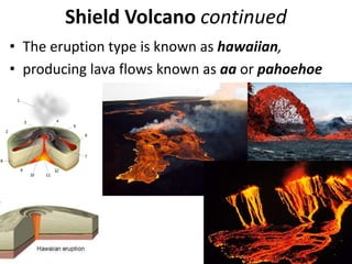 Types of volcanoes | PPTX