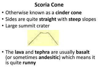 Types of volcanoes | PPTX