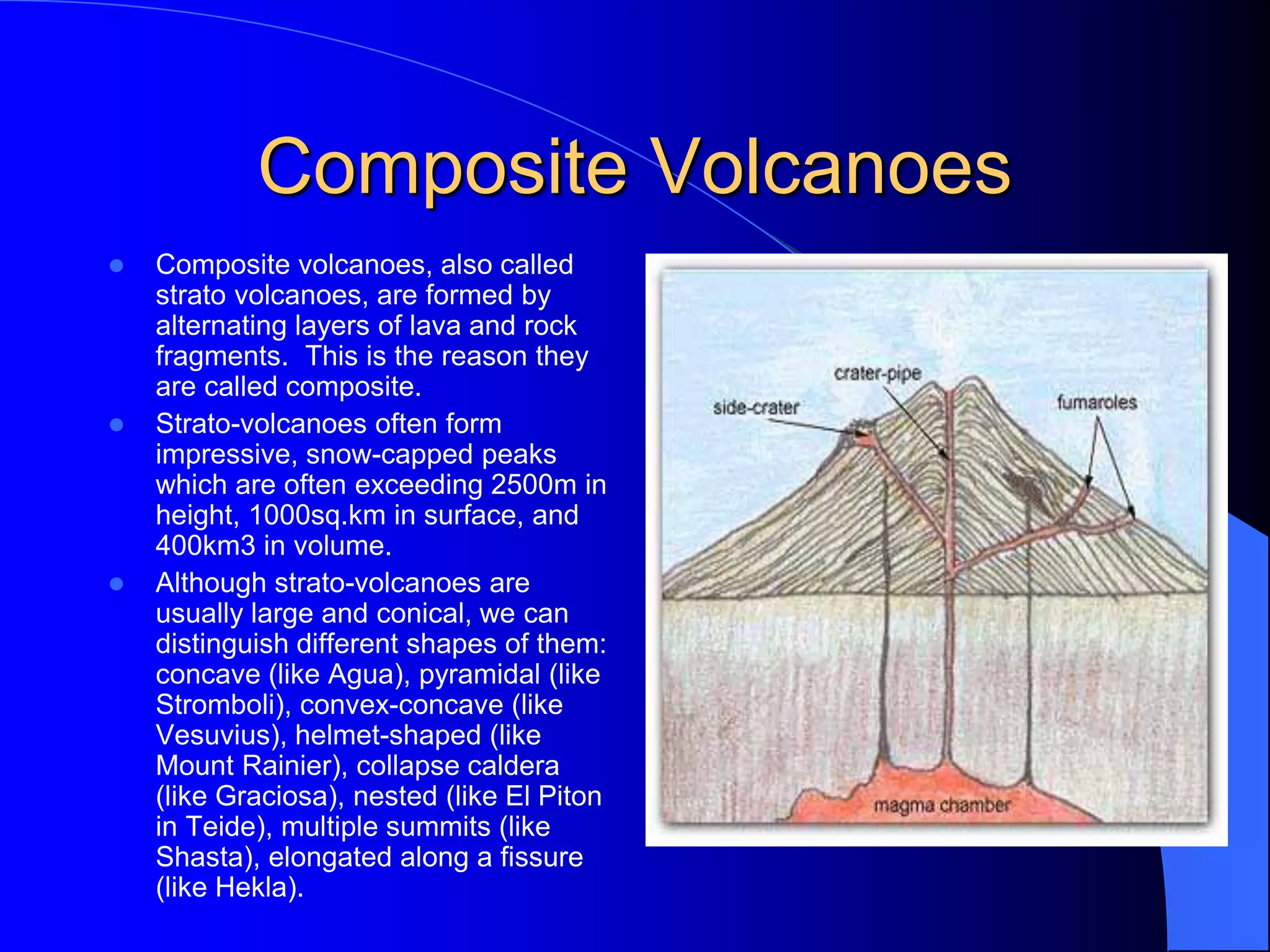 Types of Volcanoes.ppt